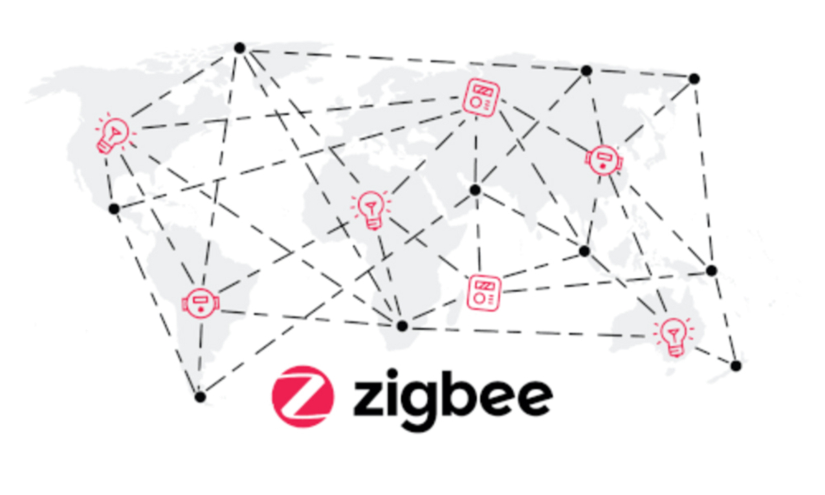 Zigbee. Когда раZмер имеет Zначение - Sprut.AI