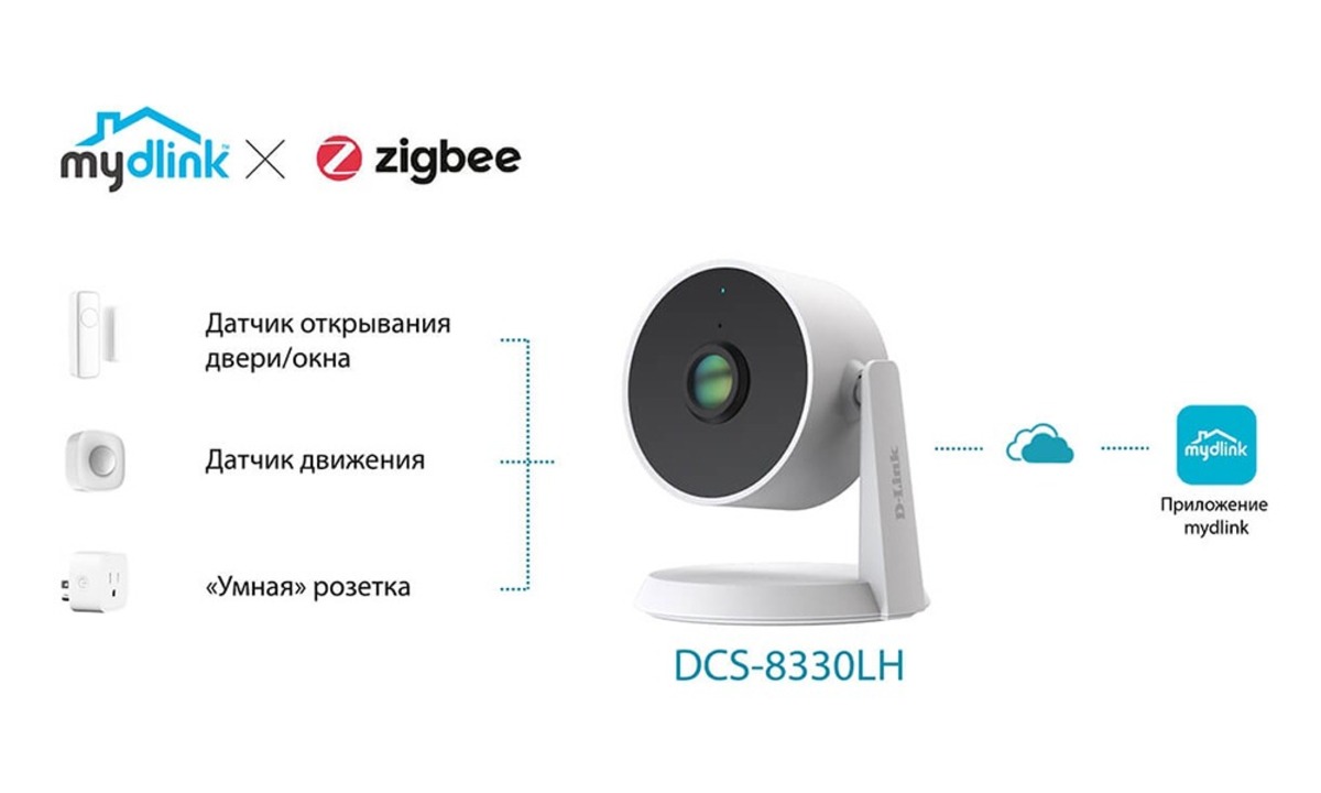 D-Link представила камеру с технологией Zigbee - Sprut.AI