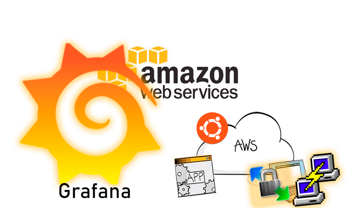 Установка Grafana на Amazon WS - Sprut.AI